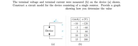 Solved The Terminal Voltage And Terminal Current Were Chegg