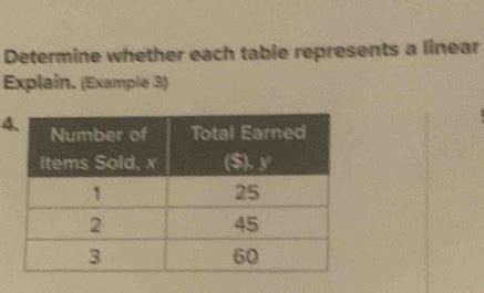 Solved Determine Whether Each Table Represents A Linear Explain Example Math