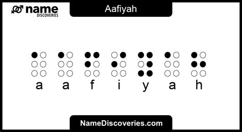 Aafiyah Name Meaning And Origin