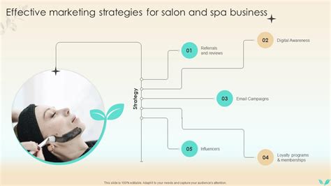 Strategies To Increase Spa Business Effective Marketing Strategies For