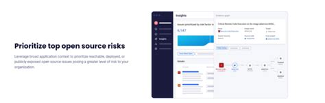 Top 10 Software Composition Analysis Tools Sca Tools Xygeni