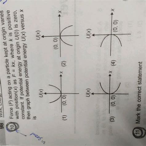 10 force f acting on a particle kept at origin varies with position