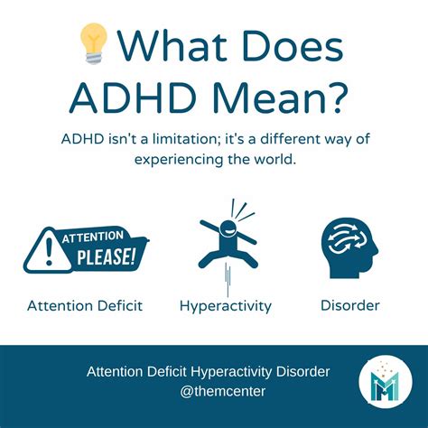 The Abcs Of Adhd What Does Adhd Mean Adhd Stands For Attention
