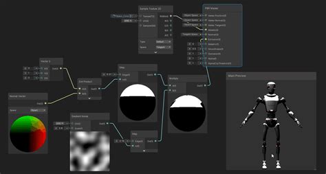 【实现100个unity特效之4】unity Shadergraph使用教程与各种特效案例（2023121更新） Csdn博客