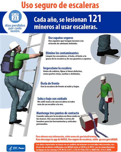 Consejos De Seguridad Para Escaleras De Mano