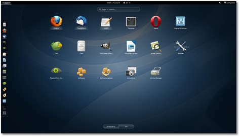 A Beginners Guide To Installing Arch Linux