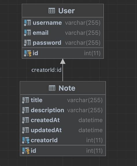 GitHub Lawrencenuu MiniProject