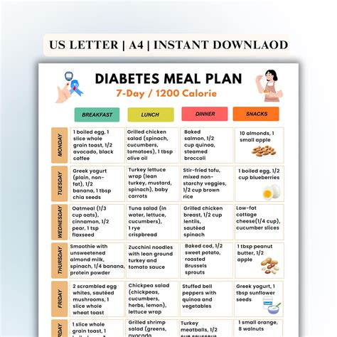 Diabetes Meal Plan Printable 7 Day 1200 Calorie Menu Low Glycemic