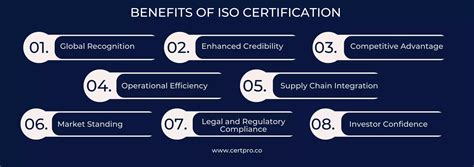 Iso Certification In Vietnam Iso Consultants In Vietnam