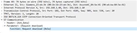 in depth guide to s7comm protocol for plc programming analyzing header
