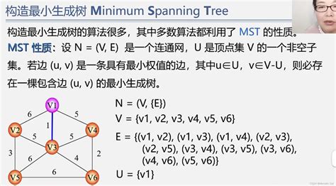 算法与数据结构 图 图的应用 时间余量最大是什么意思 csdn博客