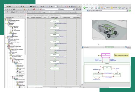 IBM ELM Partner IBM ELM Solution Provider MicroGenesis
