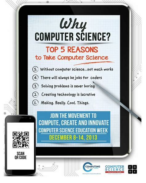 Computer Science Week Hour Of Code I Teach Tech