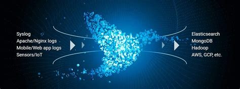 Fluentd Cloud Native Logging Cncf