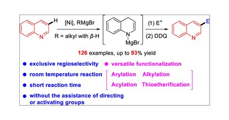 Nickel Catalyzed Site Selective C3 H Functionalization Of Quinolines