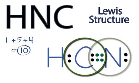 The Lewis Diagram Of Cl2 A Visual Representation