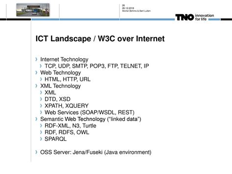 Framework Used For Describing Ppt Download