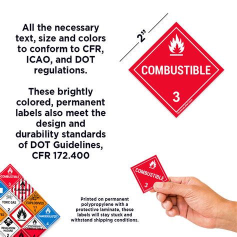2 X 2 Permanent Durable Square Dot Hazard Labels Hazard Class 3