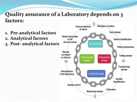 Phlebotomy And Pre Analytical Error Pptpptx