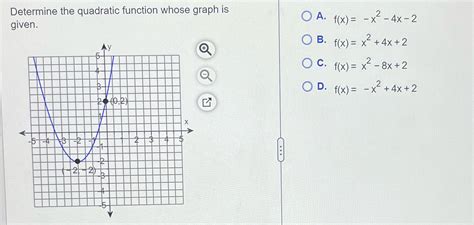 [solved] determine the quadratic function whose graph is o a f x