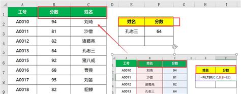 Excel中filter函数的用法详解(一对一、一对多、多对一查询) 趣帮office教程网 Excel中filter函数的用法详解(一对一、一对多、多对一查询) 趣帮office教程网