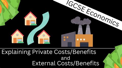 Igcse Economics 0455 Explaining Private And External Costs And Benefits Youtube