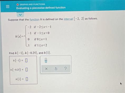 Solved OGRAPHS AND FUNCTIONS Evaluating A Piecewise Defined Chegg