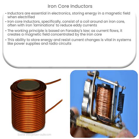 Iron Core Inductors How It Works Application And Advantages