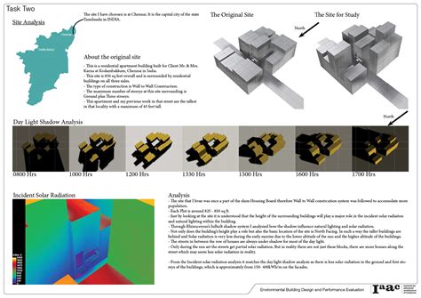 Environmental Analysis Iaac Blog