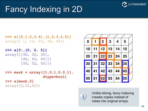 Ppt Numpy And Scipy Powerpoint Presentation Free Download Id907221