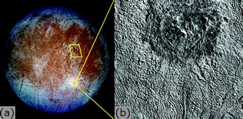 Icy Bodies Europa And Elsewhere View As Single Page