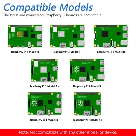 7 Inch Capacitive Touch Screen Ivyliam Gadgets Ltd