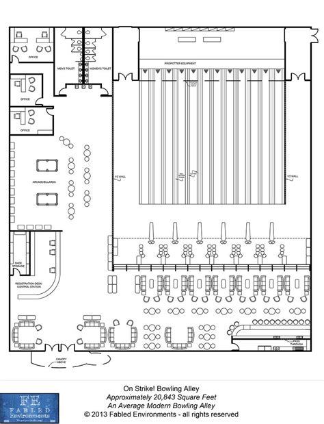 Small Bowling Alley Dimensions At Eldon Berthold Blog