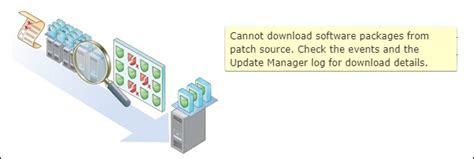 Vcsa 65 Vum Error Cannot Download Software Packages From Patch Source