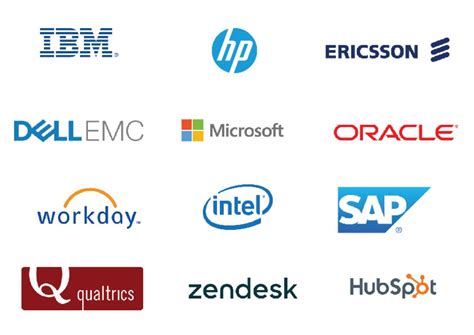 Cuáles Son Las 10 Empresas De Software Más Importantes E Influyentes