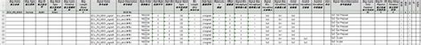 Linux应用开发【第十四章】can编程应用开发linux Can编程实现应答 Csdn博客