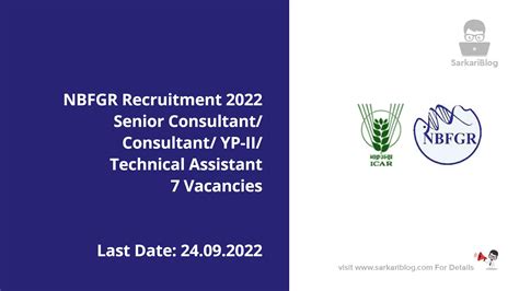 Nbfgr Recruitment 2022