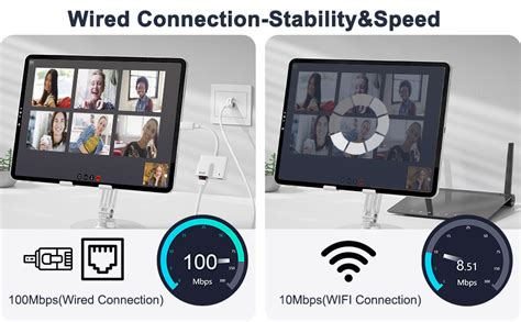 USB C To Ethernet Adapter USB Type C To RJ Ethernet LAN Network Adapter With PD W Charging