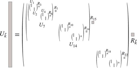 Figure 1 From Fast Sparse Selected Inversion Semantic Scholar