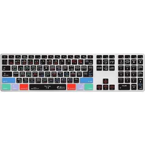 Logic Pro X Keyboard Shortcuts Pointslalaf