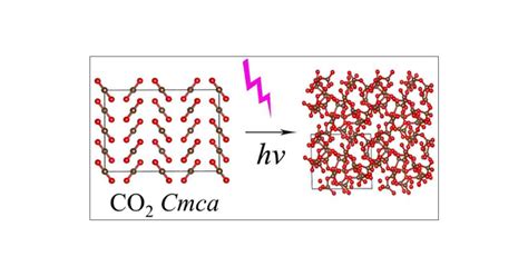 Solid State Polymerization Of Co2 From Catalytic Photoexcitation An Ab
