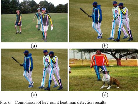 figure 1 from research on human pose estimation algorithm for occlusion