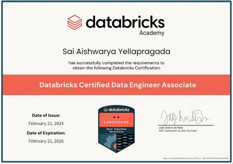 Databricks Dataengineer Certification Sai Aishwarya Y