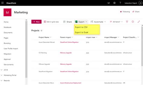 Sharepoint Online Export List To Csv Using Powershell Sharepoint Diary