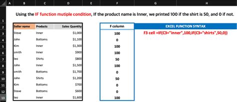 Hur Man Använder Excel If Funktion Och Sammanfattning Av Exempel If