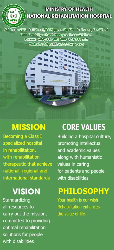 Mission Vision Core Values