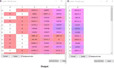 Multiple Linear Regression In Machine Learning Tutorialforbeginner
