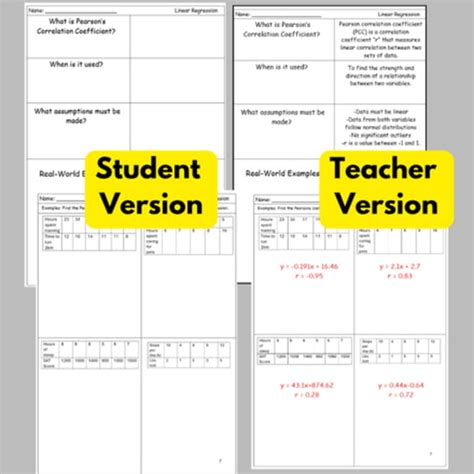 Linear Regression Guided Notes Correlation Notes Made For Ib Math Aa
