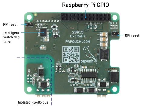 Extrapi Raspberry Pi Hat With Power Supply Rs485 Rs232 And 1 Wire