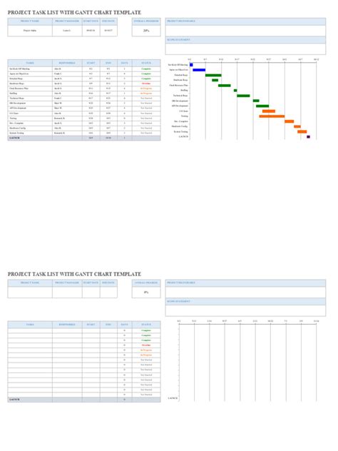Ic Project Task List With Gantt Chart 11588 Pdf Systems Engineering